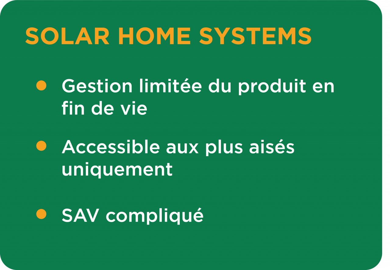 Batrica | Energy for Africa